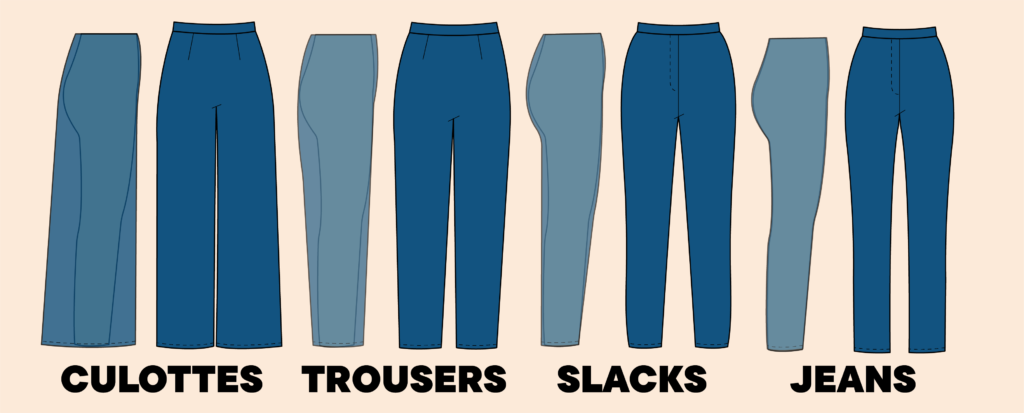 How to draft Trouser Patterns - NuriaMo