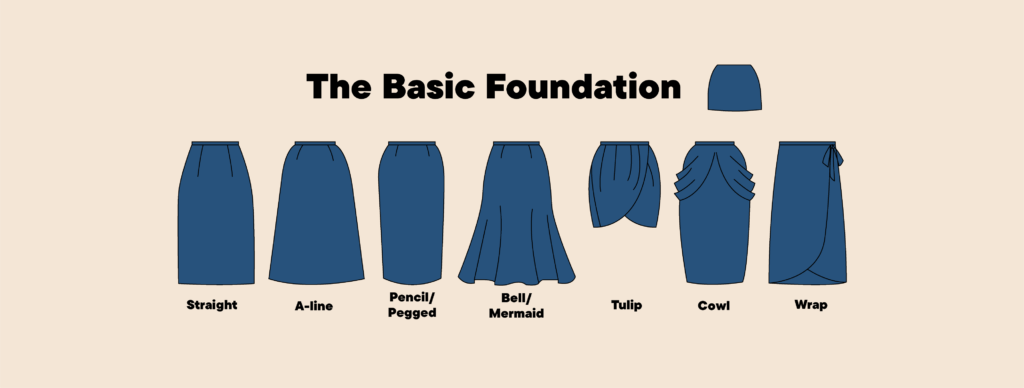 Drafting Instructions Basic Skirt Foundation Nuriamo